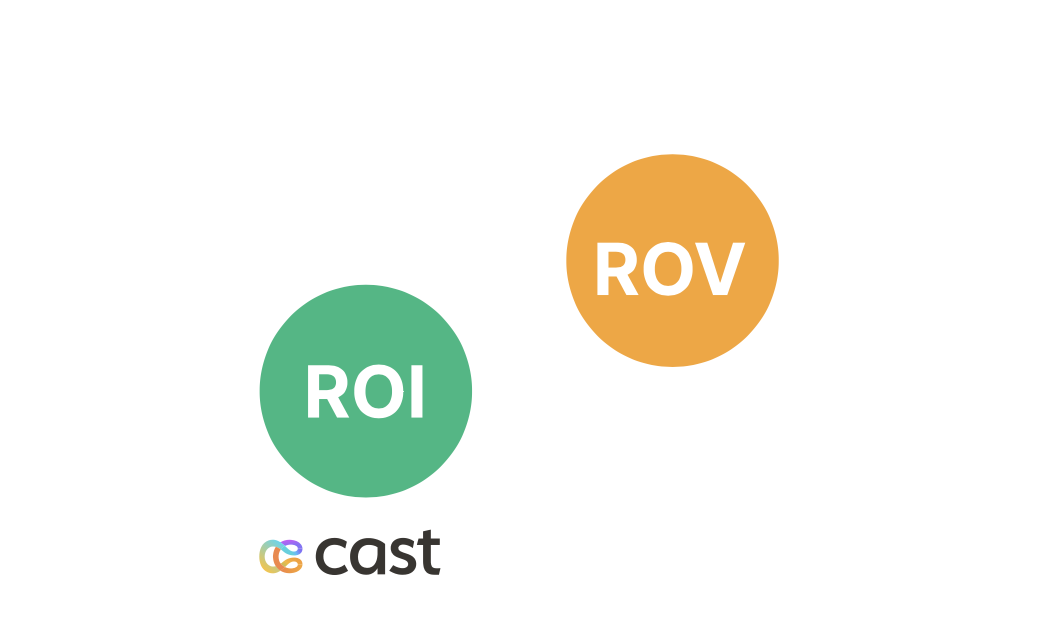 ROI vs ROV