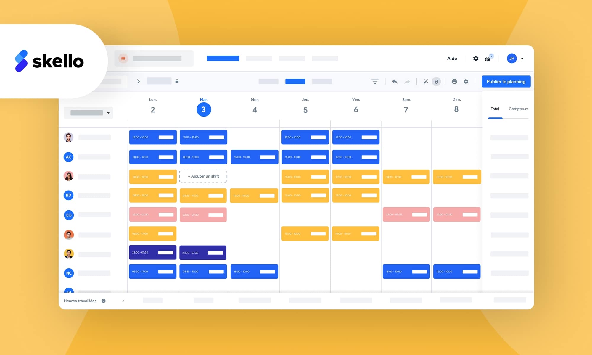 Les 5 étapes clés pour reprendre avec Skello.