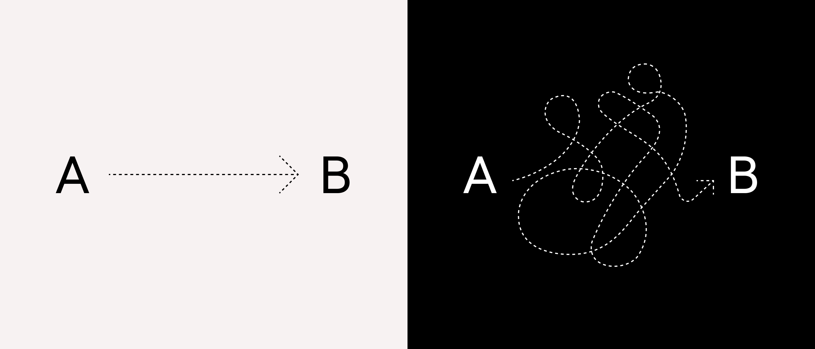 The role of Science in effective communication with clients