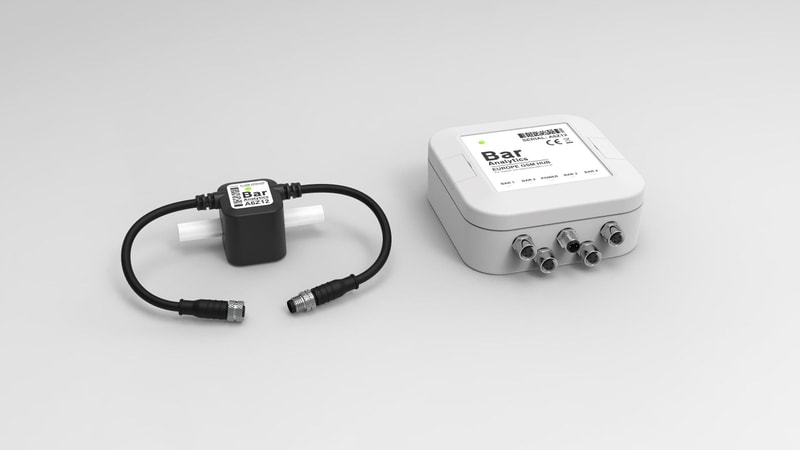 Bar Analytics - Bar Solutions