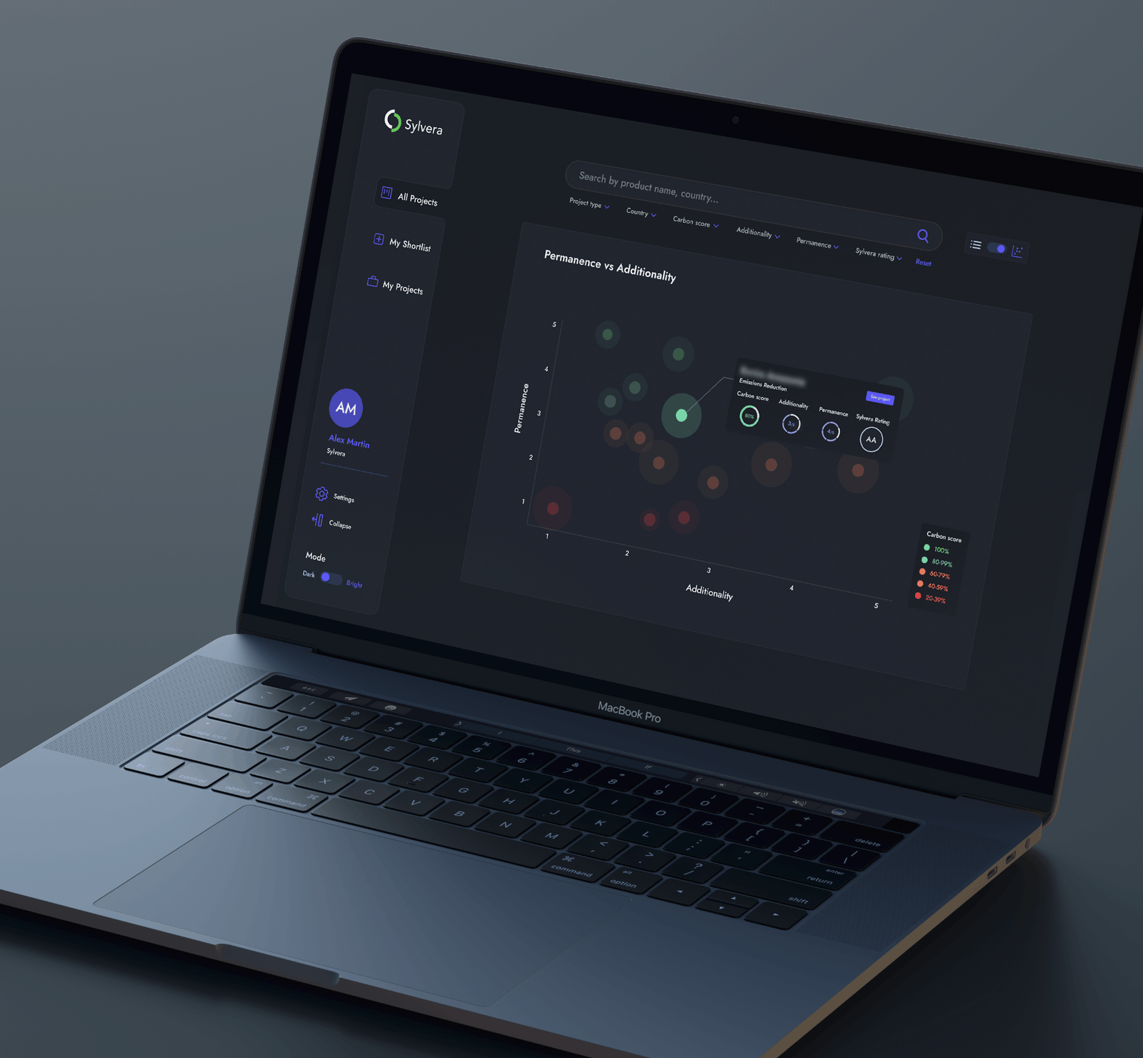 Sylvera - Carbon Offset Ratings