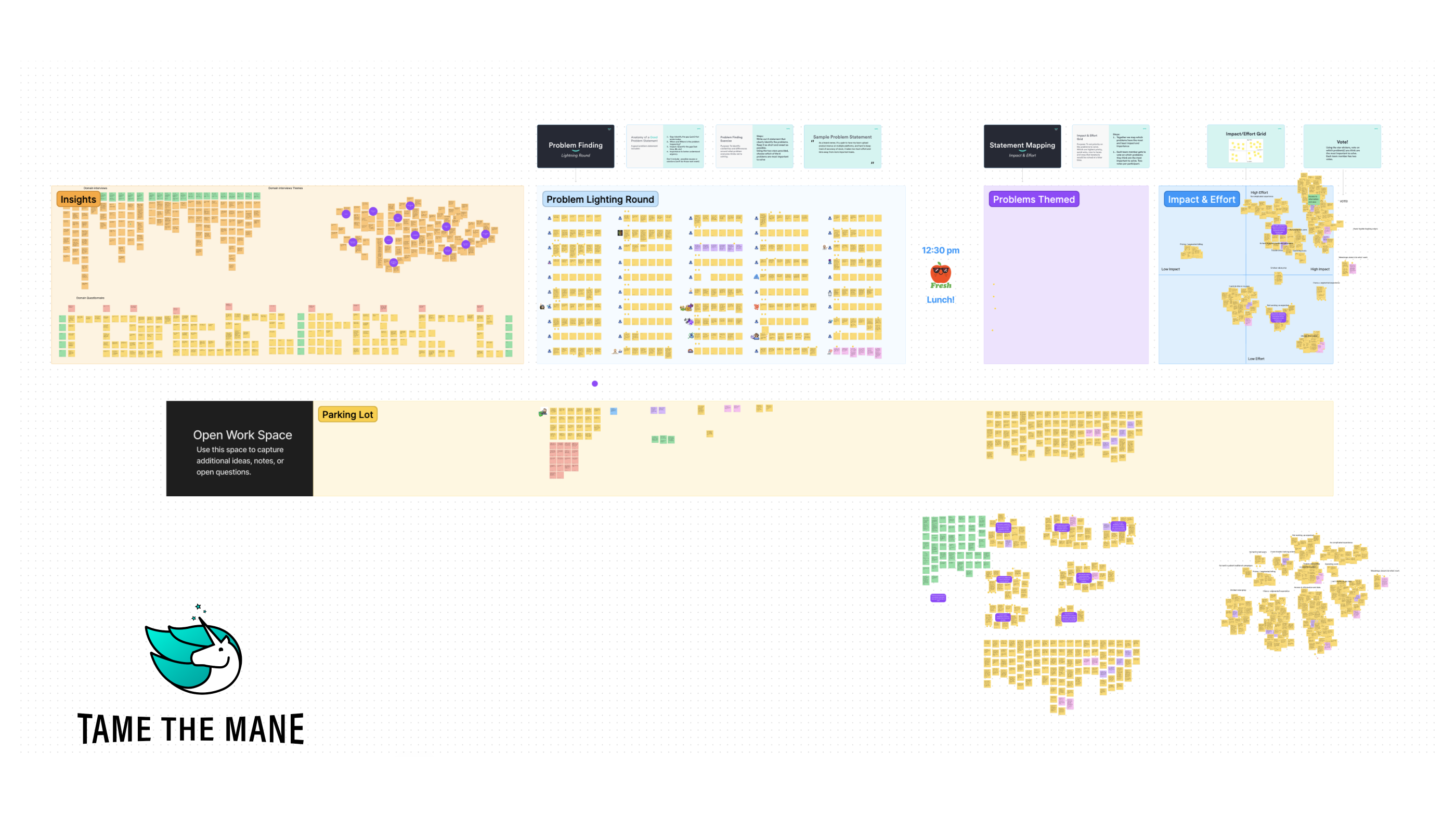 Case Study - Weedmaps - Analytics