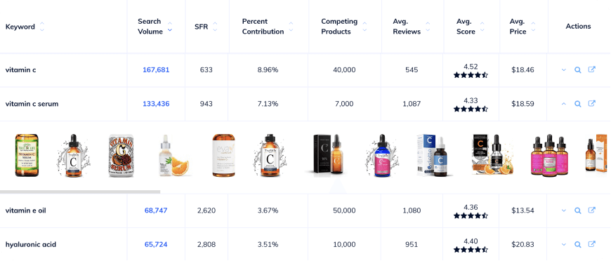 Zoof | Ultimate Amazon Software