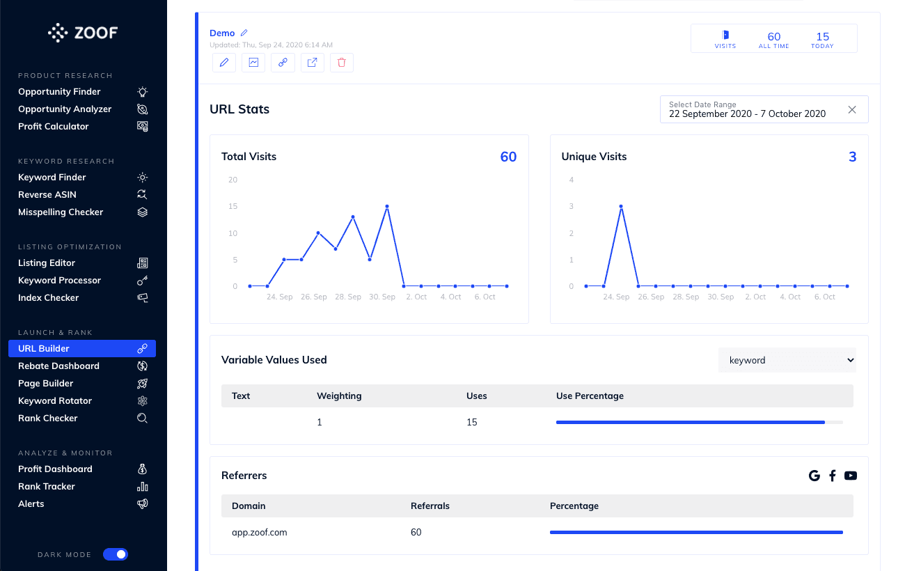 Zoof | Ultimate Amazon Software