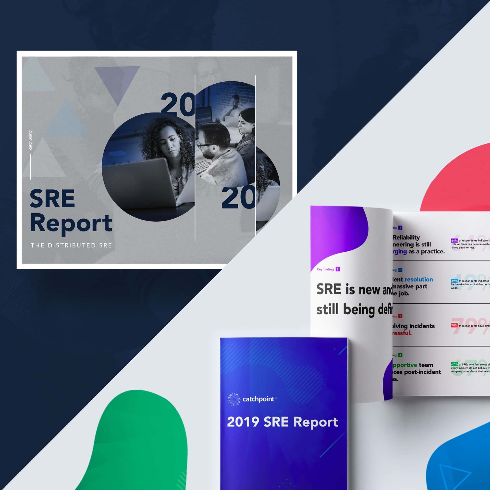 Taylor Meluch Portfolio: 2019/2020 SRE Reports