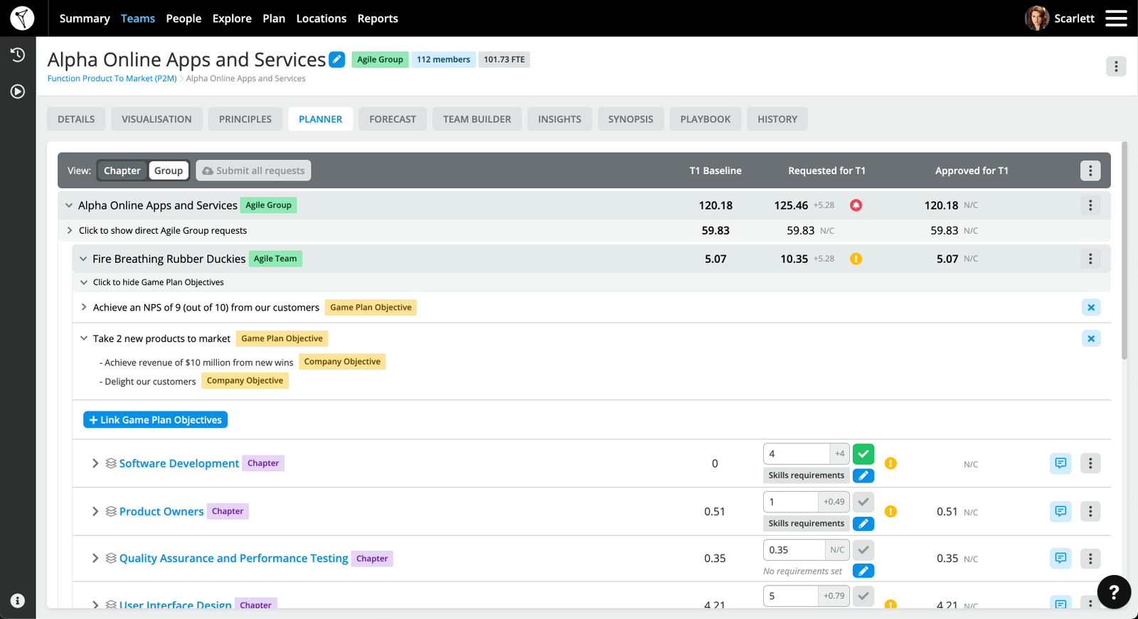 Organisational Design & Workforce Planning Platform | TeamForm