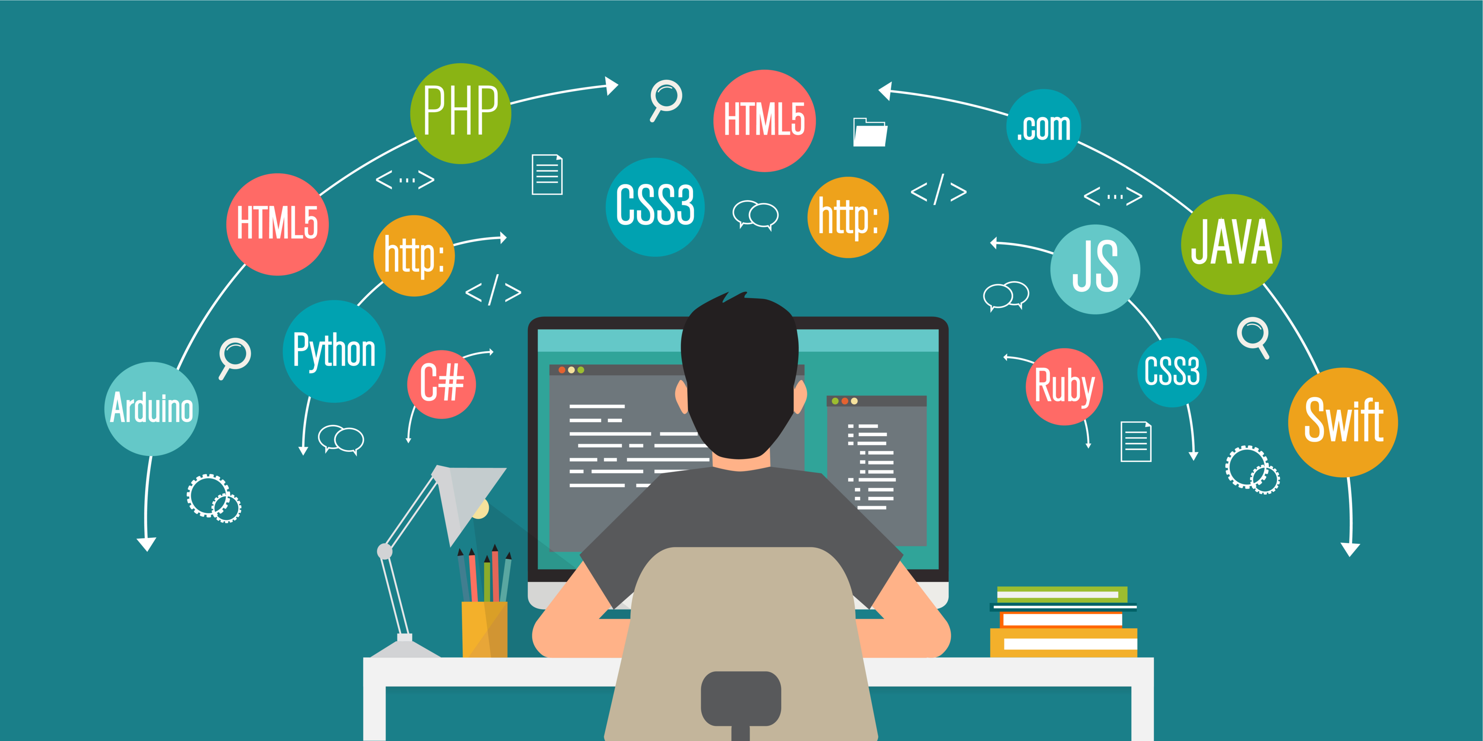 Coding Standards Are Created For A Reason