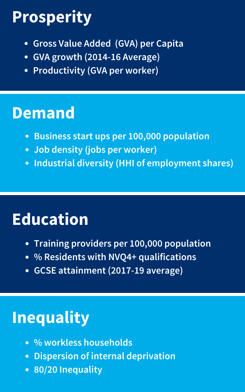 The Good Work Monitor