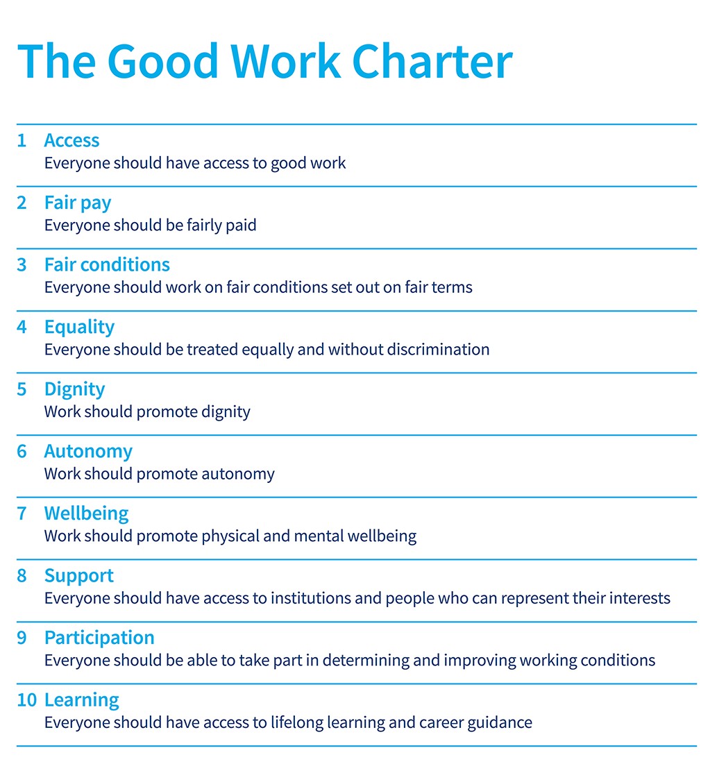 The Good Work Monitor