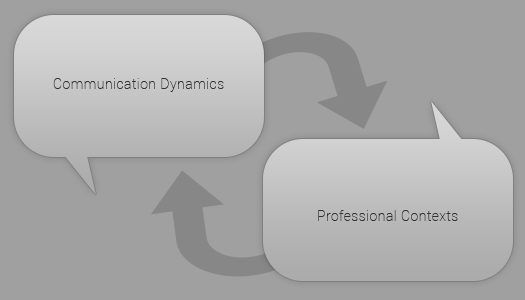 Five Ways to Work - Communication Dynamics in Professional Contexts ...