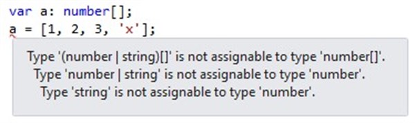 An Introduction to TypeScript | Blog | The C2 Group