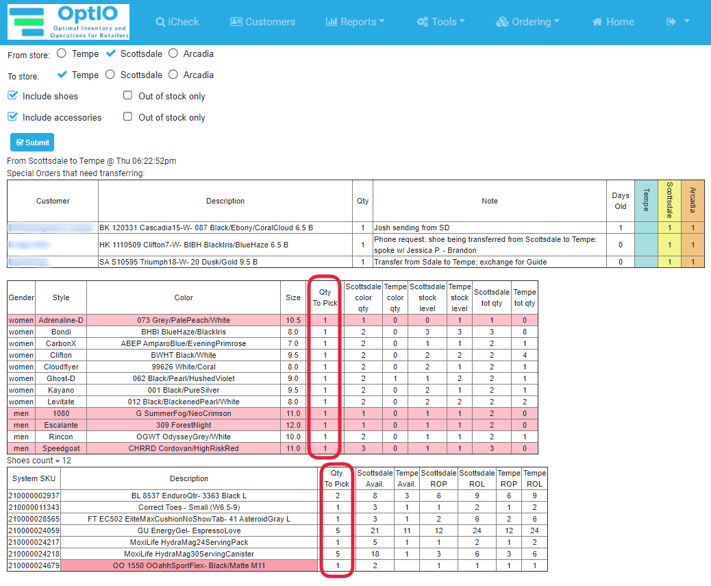 Optimize Inventory Distribution - OptIO - Optimal Inventory ...