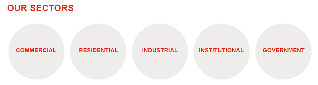 FORMTEC - Australia's #1 formwork contractors