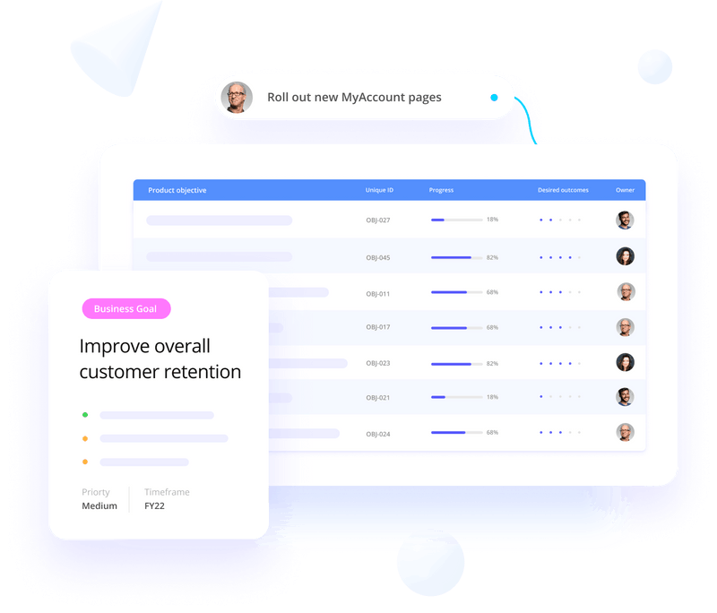 Dualo - Product discovery for modern teams.