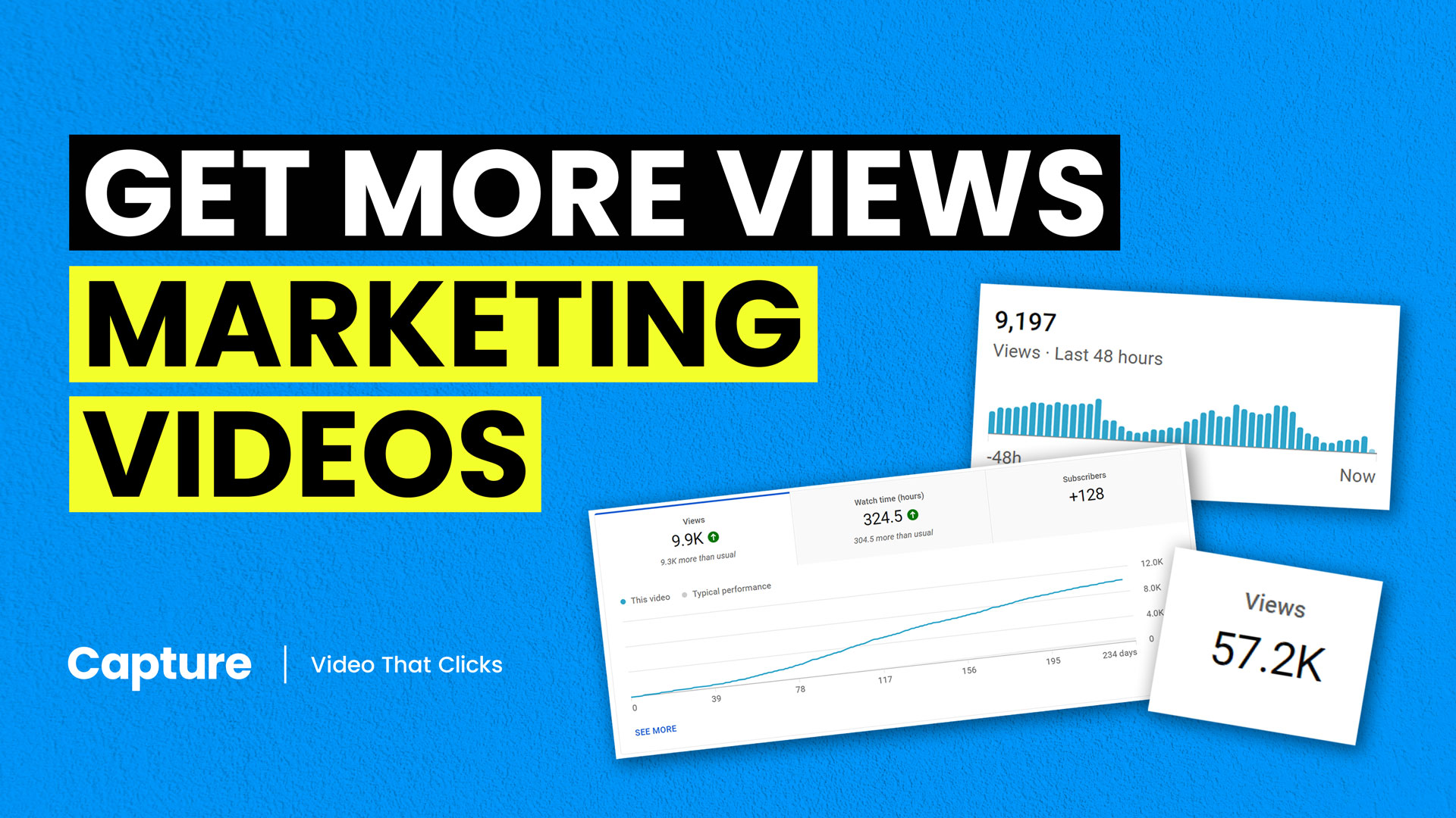 Get More Views for Your Business and Marketing Videos