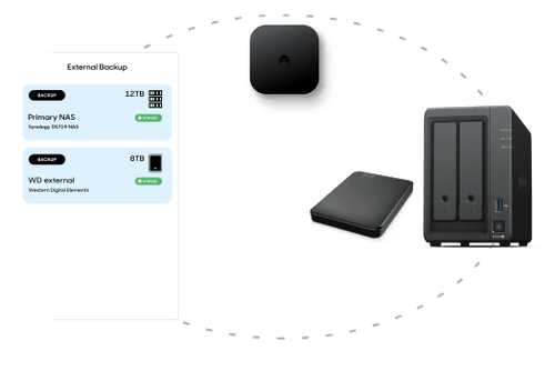 Monument Smart Photo Storage