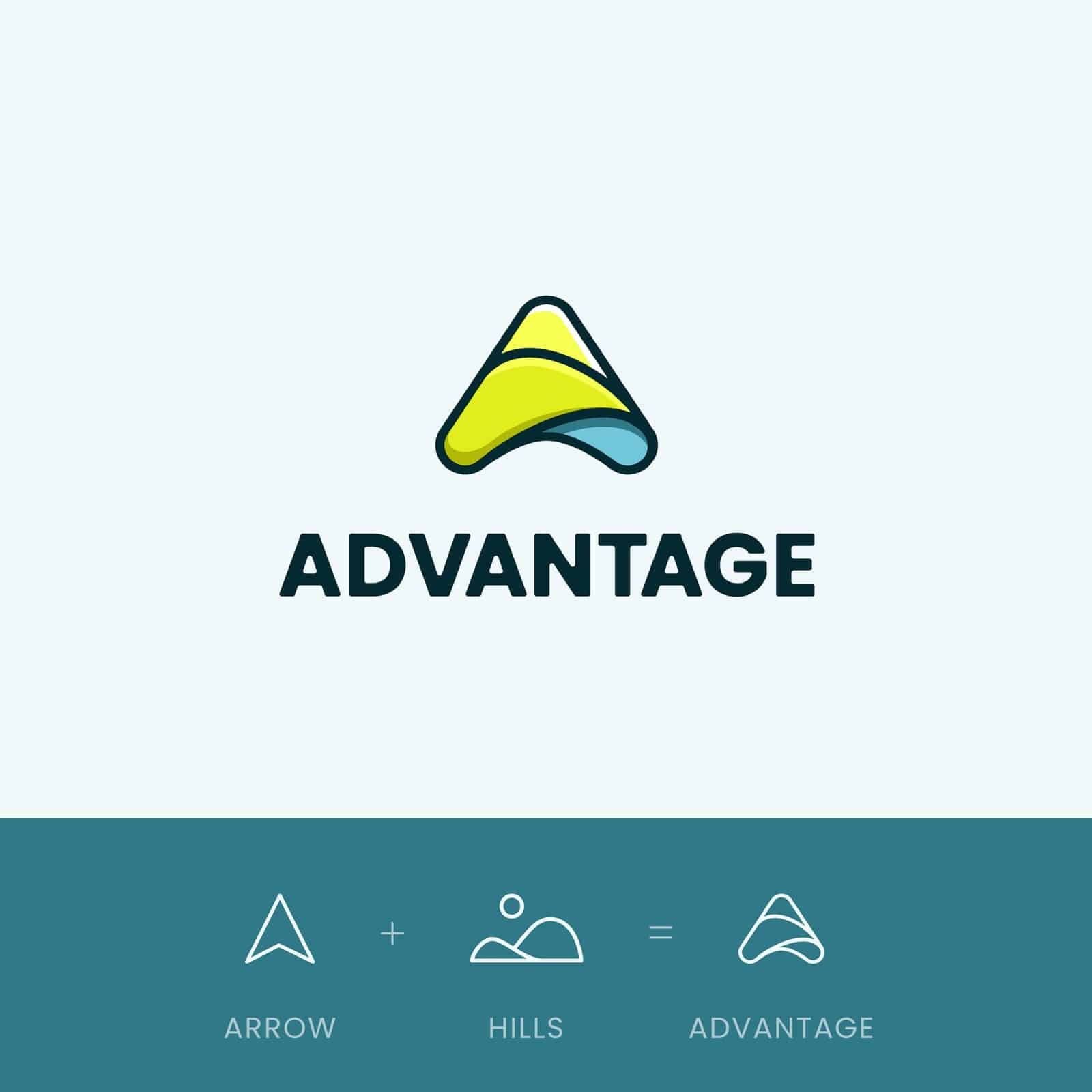 Advantage | Case Study | Product Design