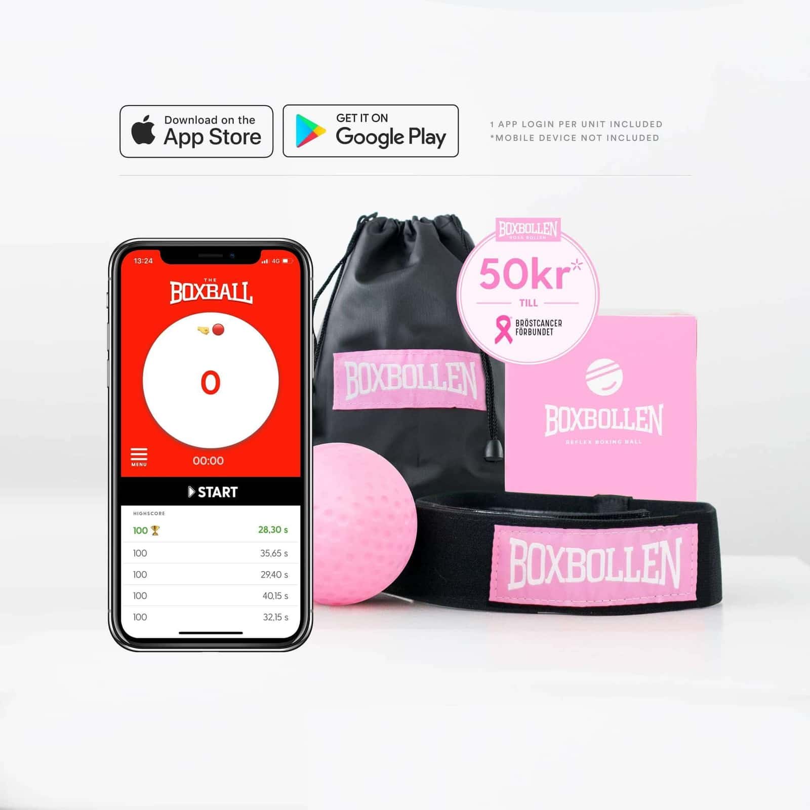 Rosa Boxbollen - 100 slag mot Bröstcancer