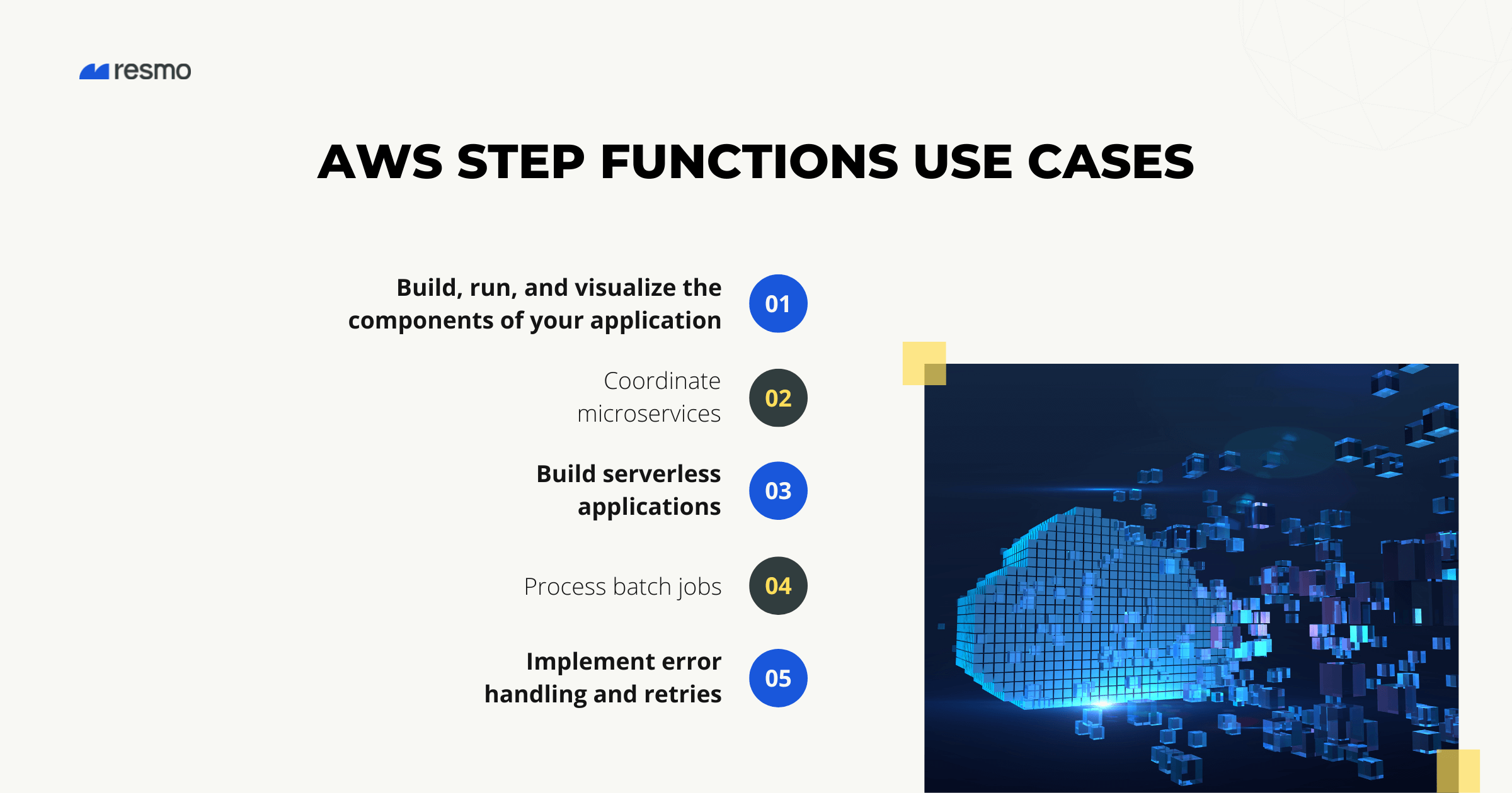 Aws Start Step Function At Heather Sasso Blog