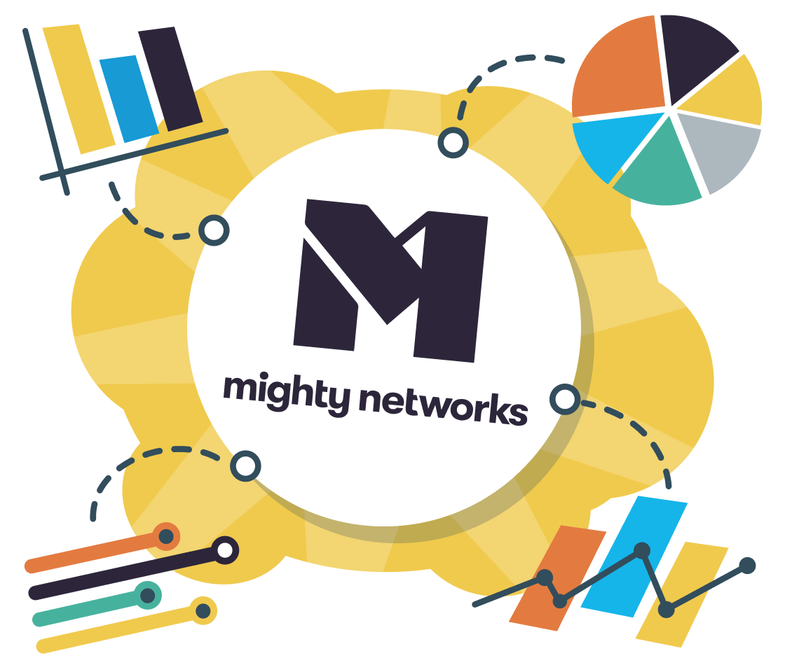 Tax calculation and invoice generator for Mighty Networks - Quaderno