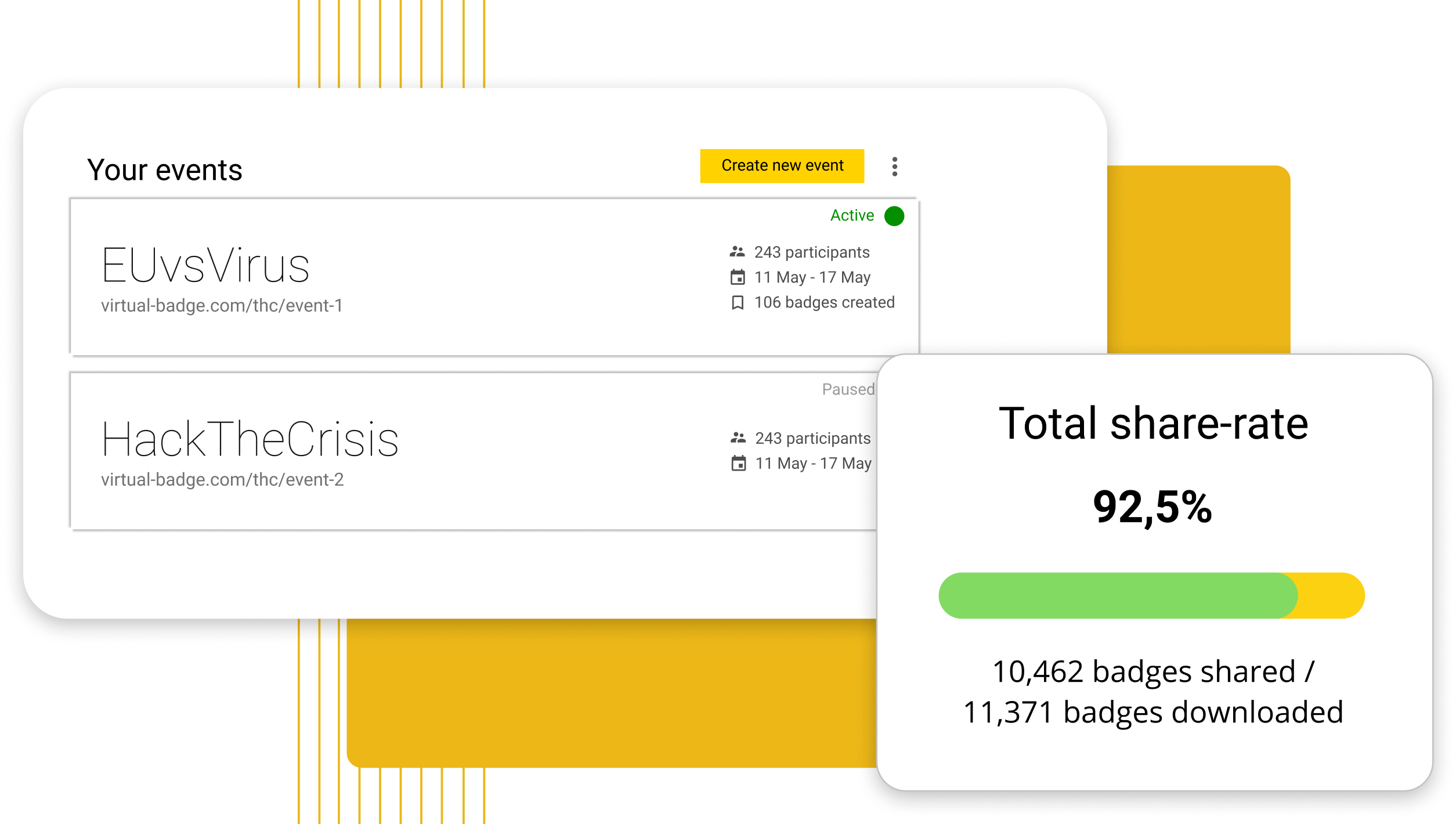 Meet our Data Insights Feature