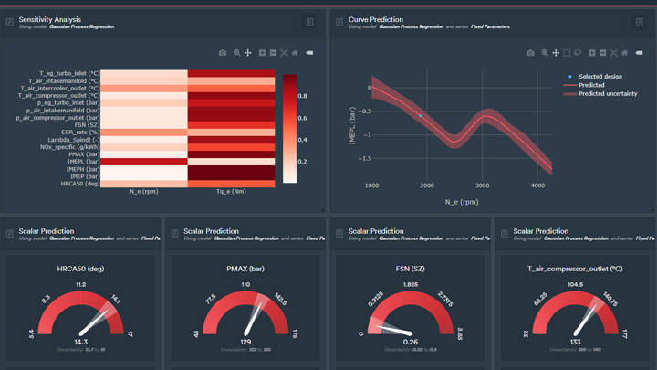 AI Platform | Industrial Product Development | Monolith