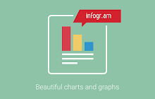 Infogram Charts for Google Apps for Google Workspace