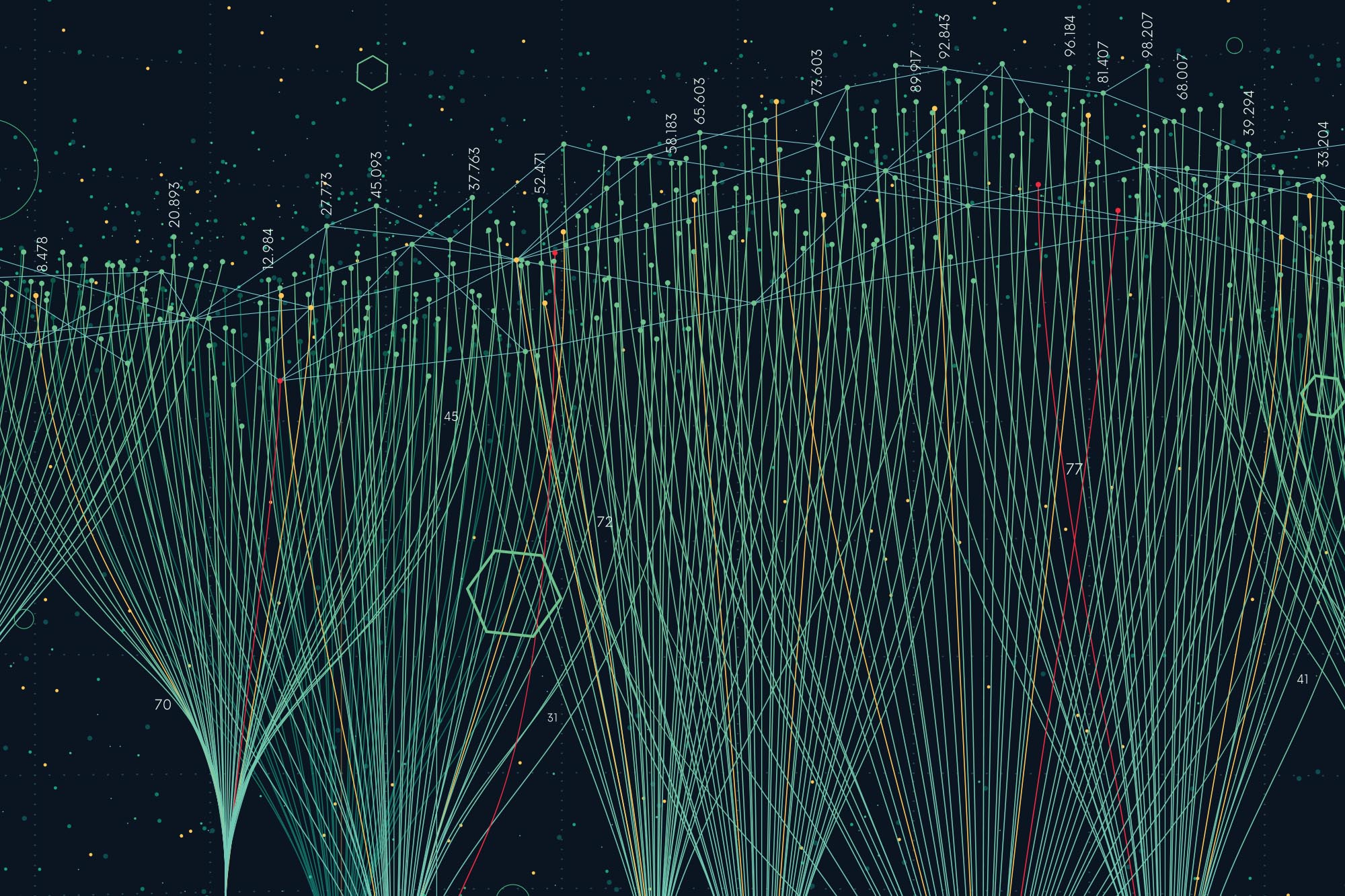 The AI revolution: from image recognition to engineering | Monolith AI