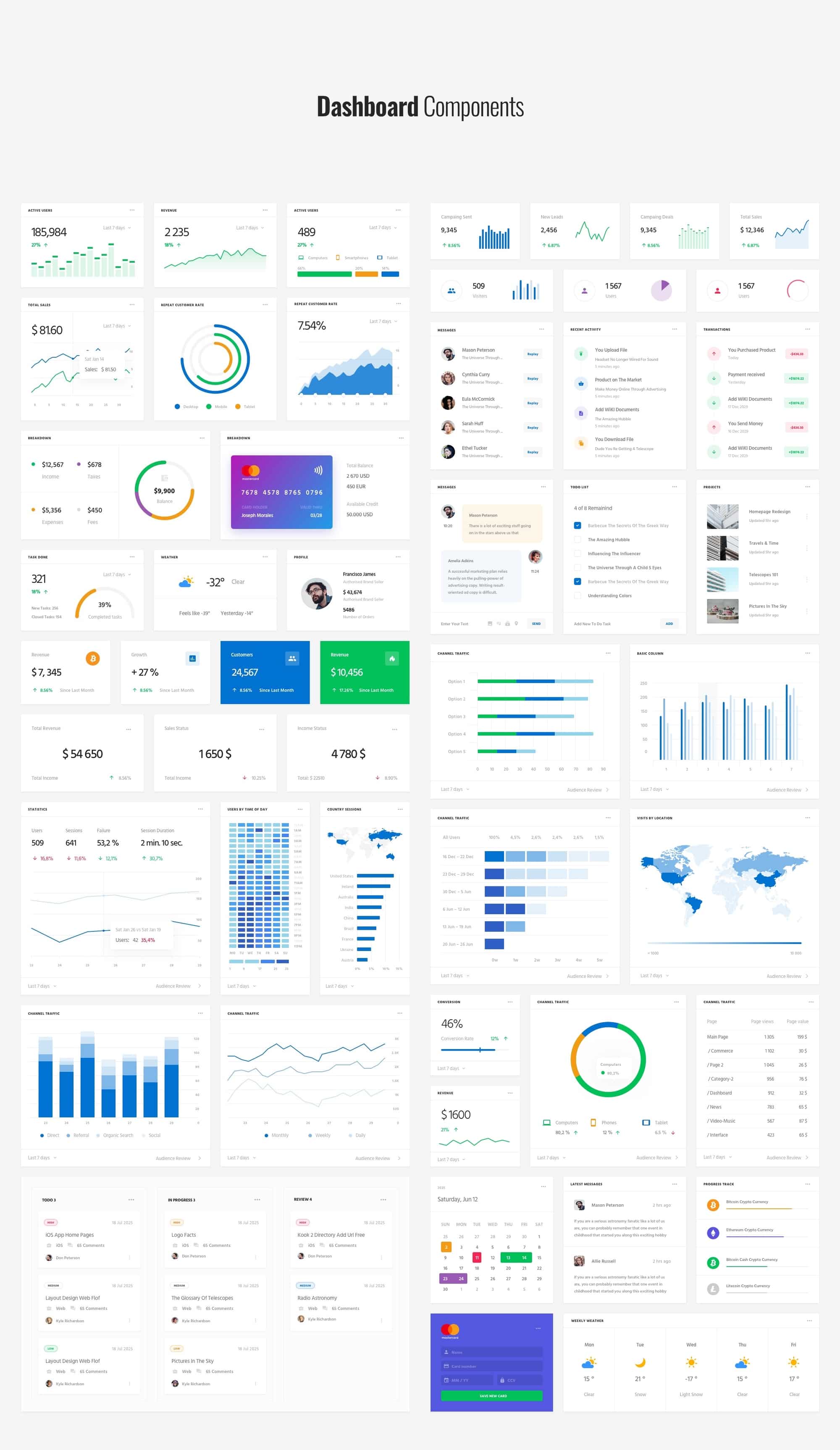 Easy UI Kit