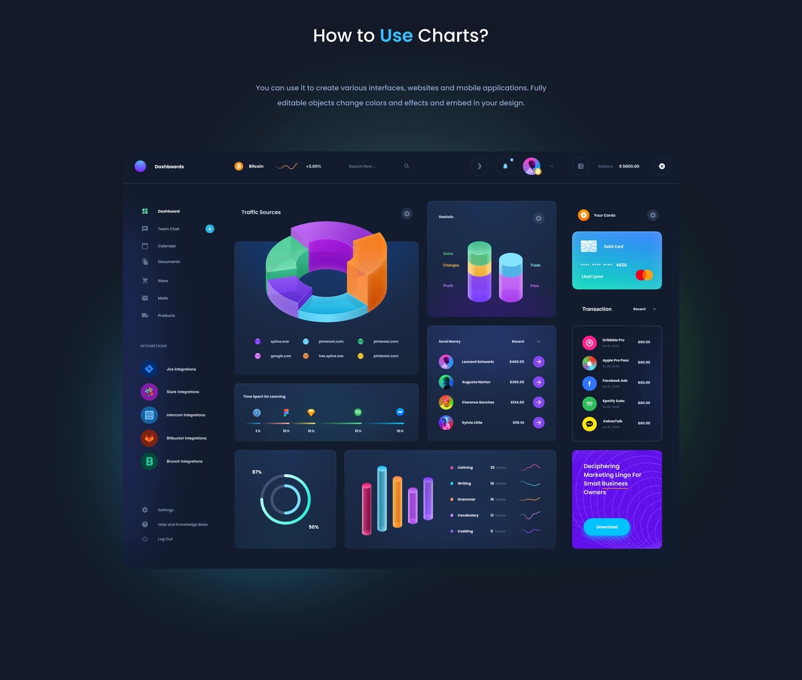 Vector Charts for Design