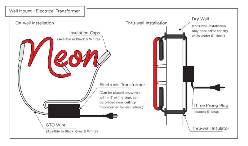 Neon Design Inc. | Services