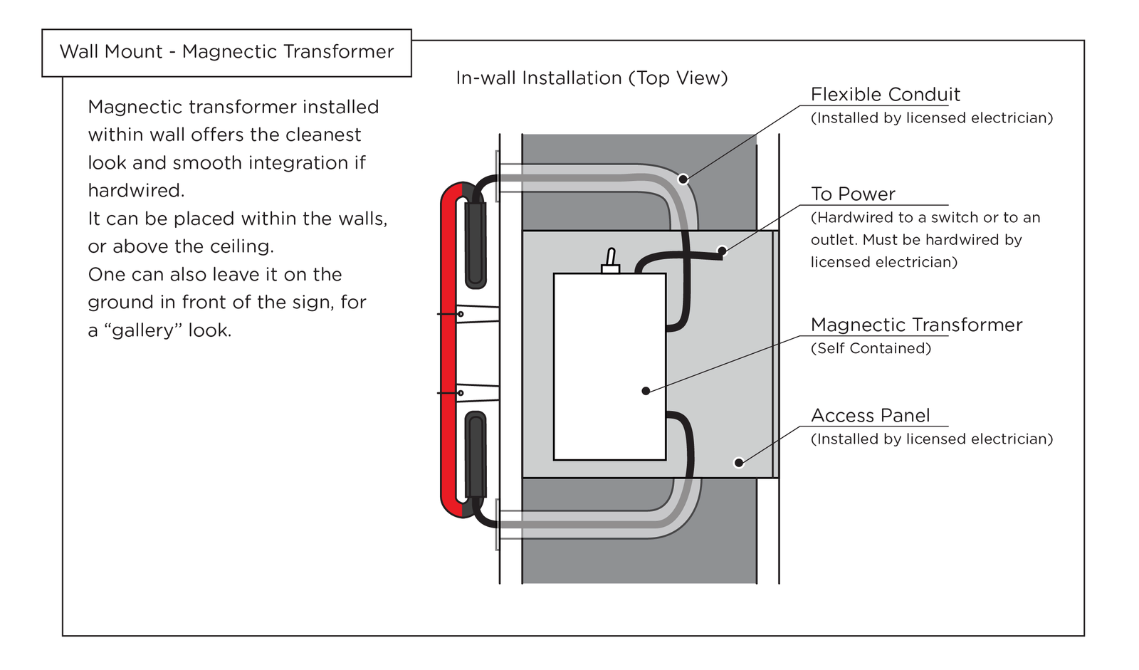 Neon Design Inc. | Order Custom Neon