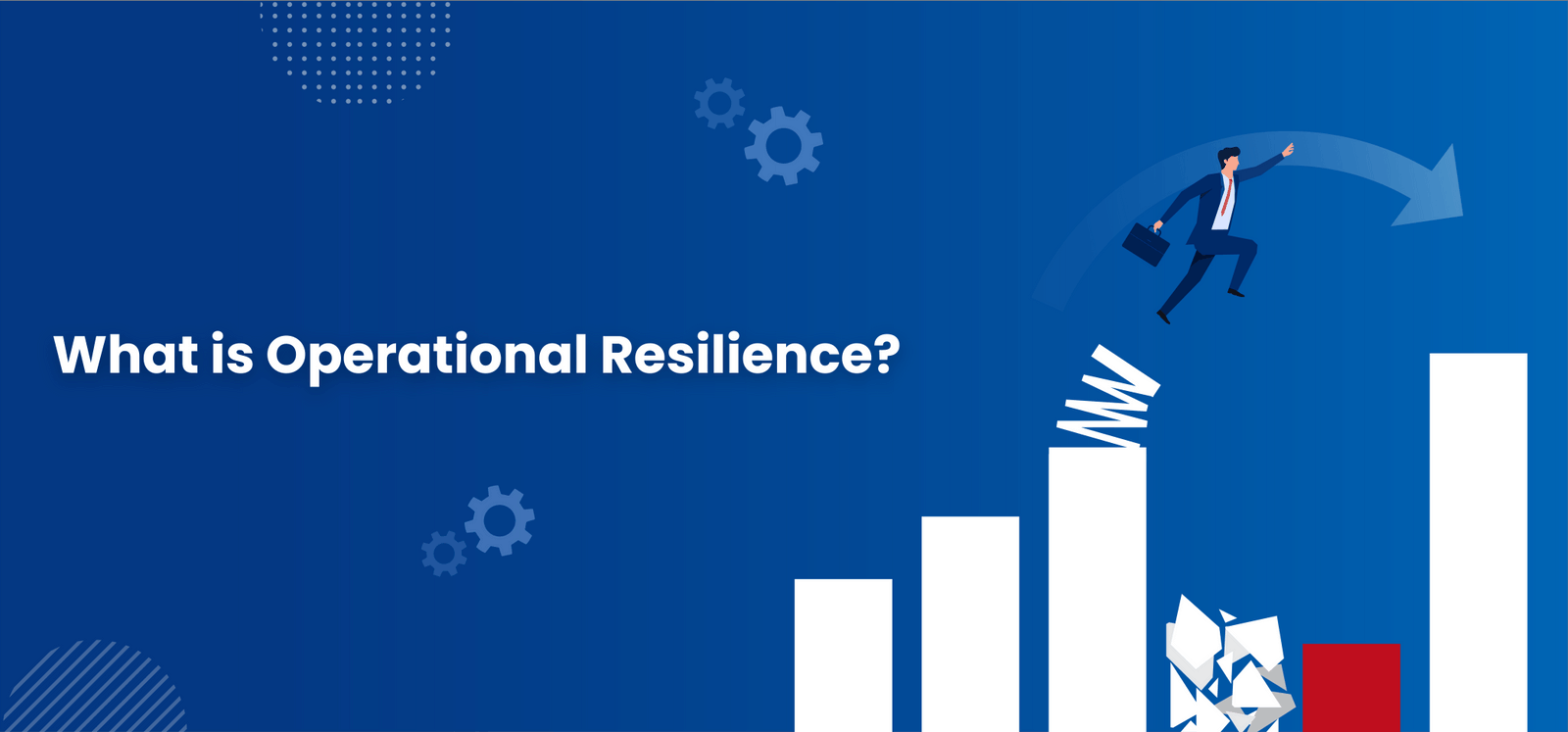 What is Operational Resilience? | VComply