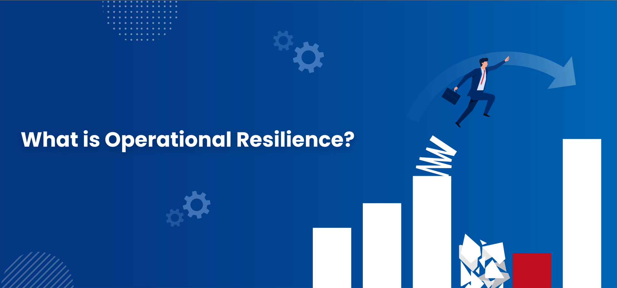 What is Operational Resilience? | VComply