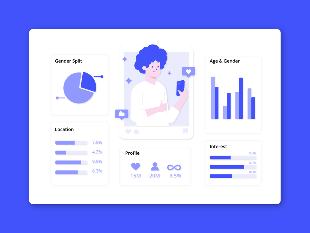 11 Influencer Analysis Tools To Check Influencer Audiences
