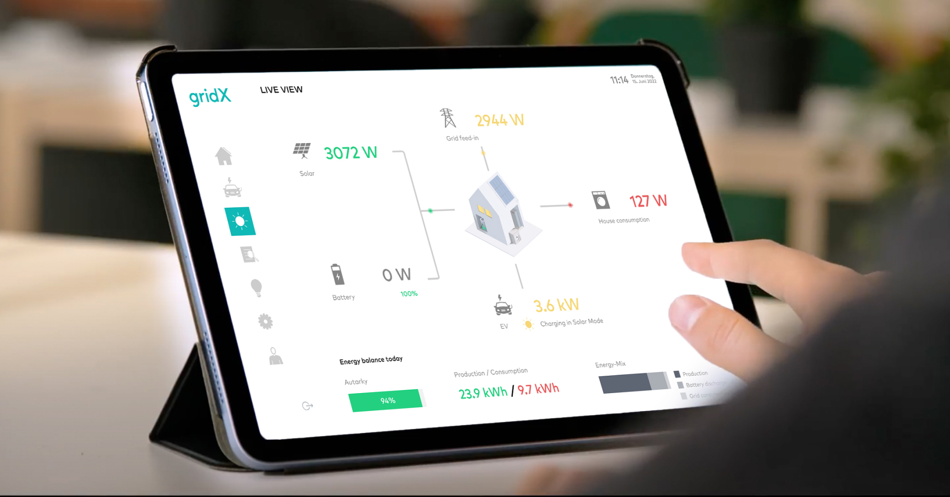gridX Press Release: Expert tip: How solar rooftop systems pay off in numerous ways