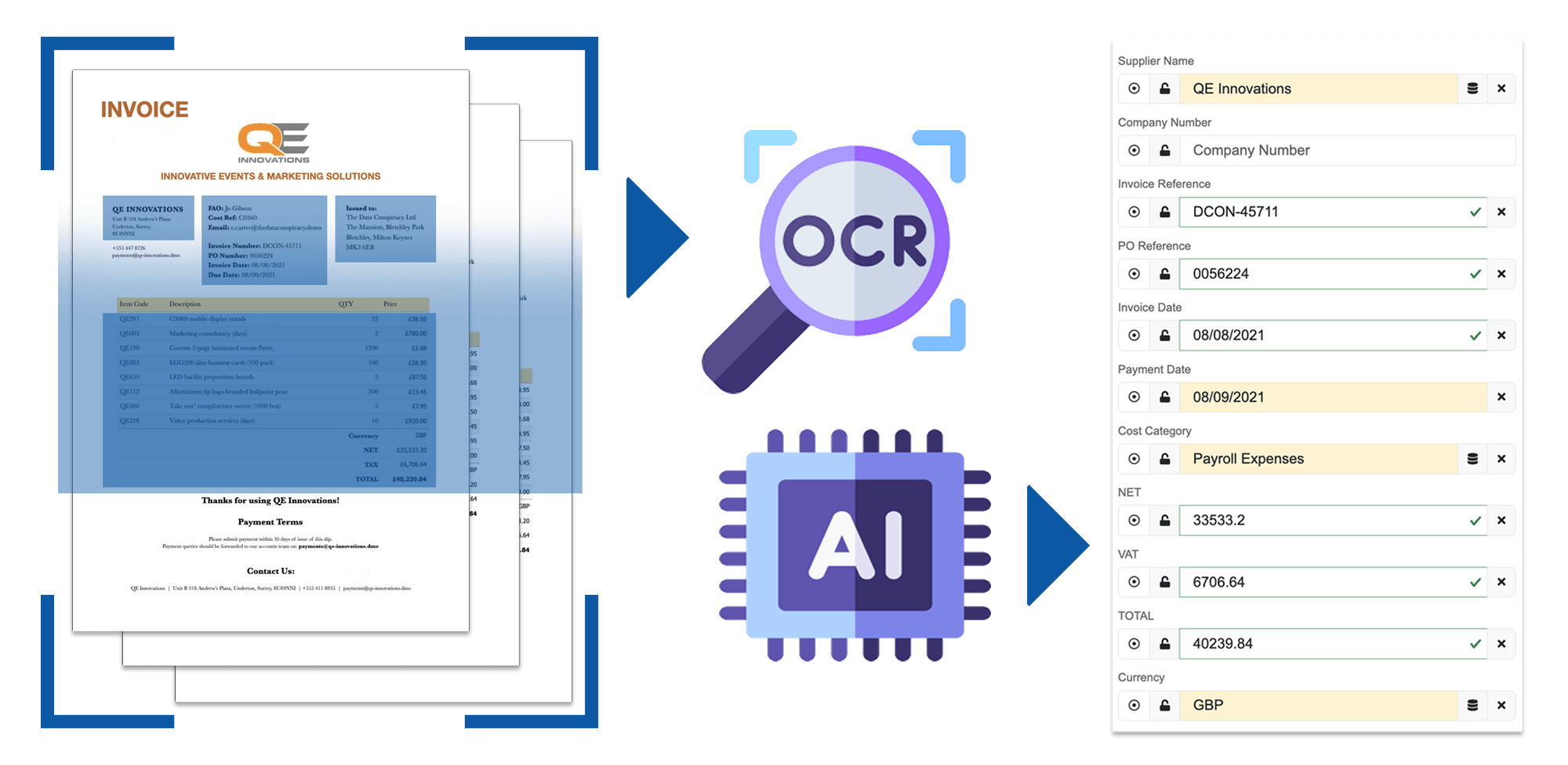 FileHound Cloud Document Management