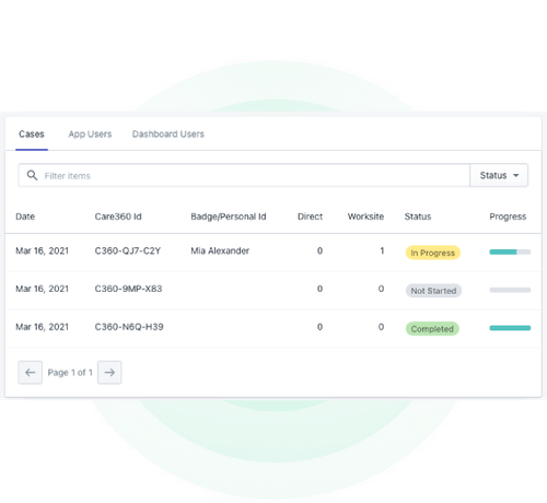 Care360: training, screening, testing, tracing All-in-One