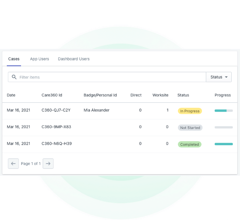 Care360: training, screening, testing, tracing All-in-One