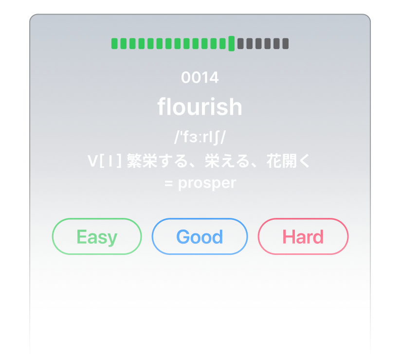 Distinction 2000 App