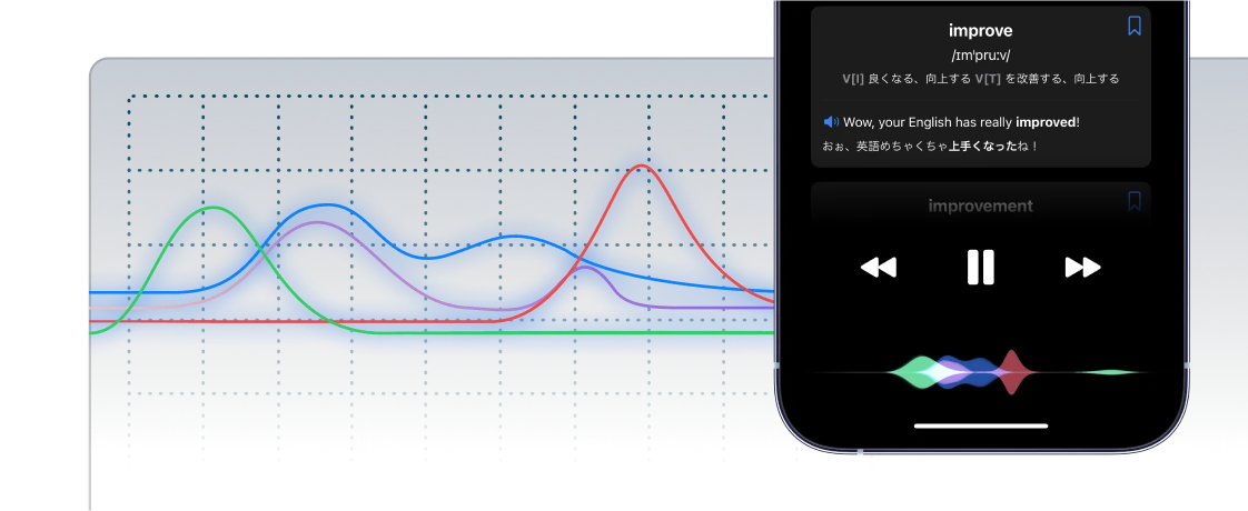 Distinction 2000 App