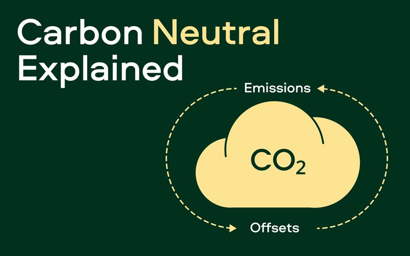 What is carbon neutral?