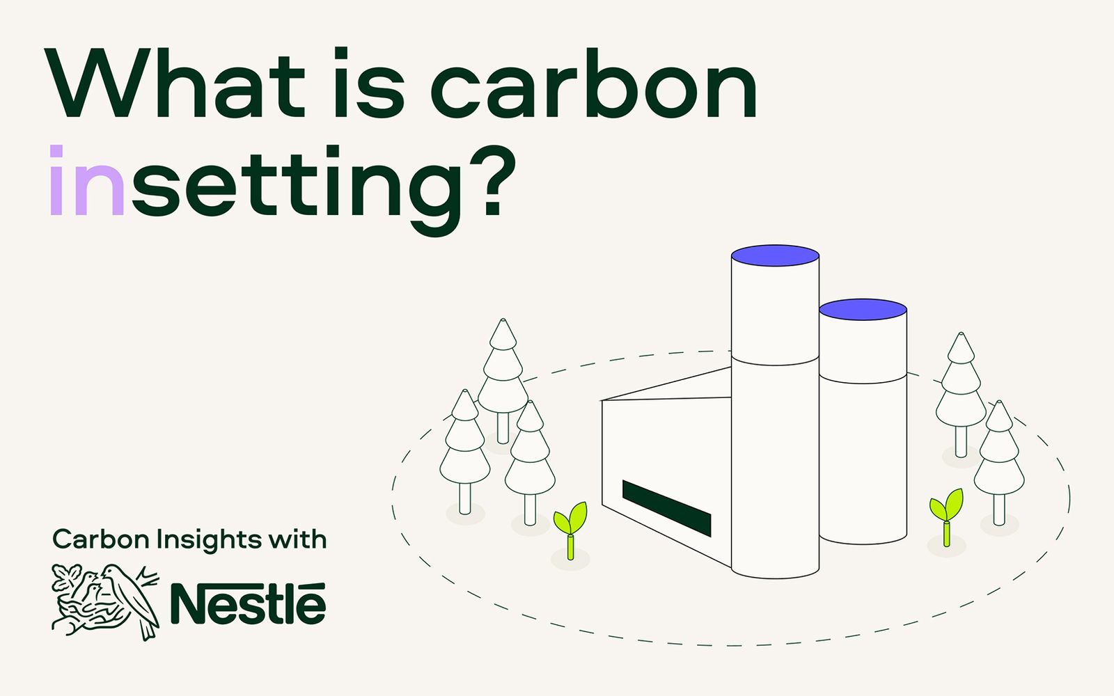 The difference between insetting and offsetting