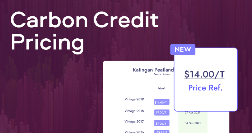 Introducing carbon credit pricing: now you can compare quality and ...