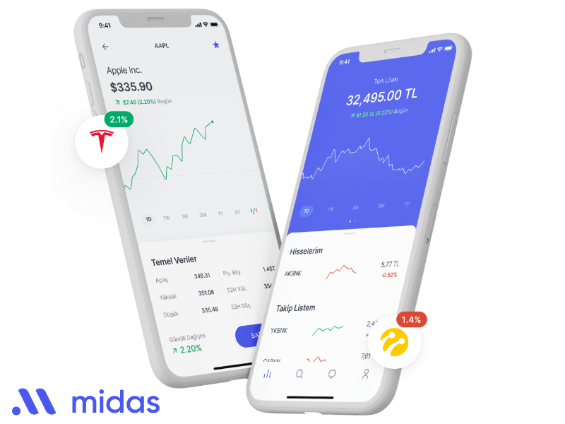 Here are the fintech startups from QNBEYOND Demo Day 2020 - Challenger ...