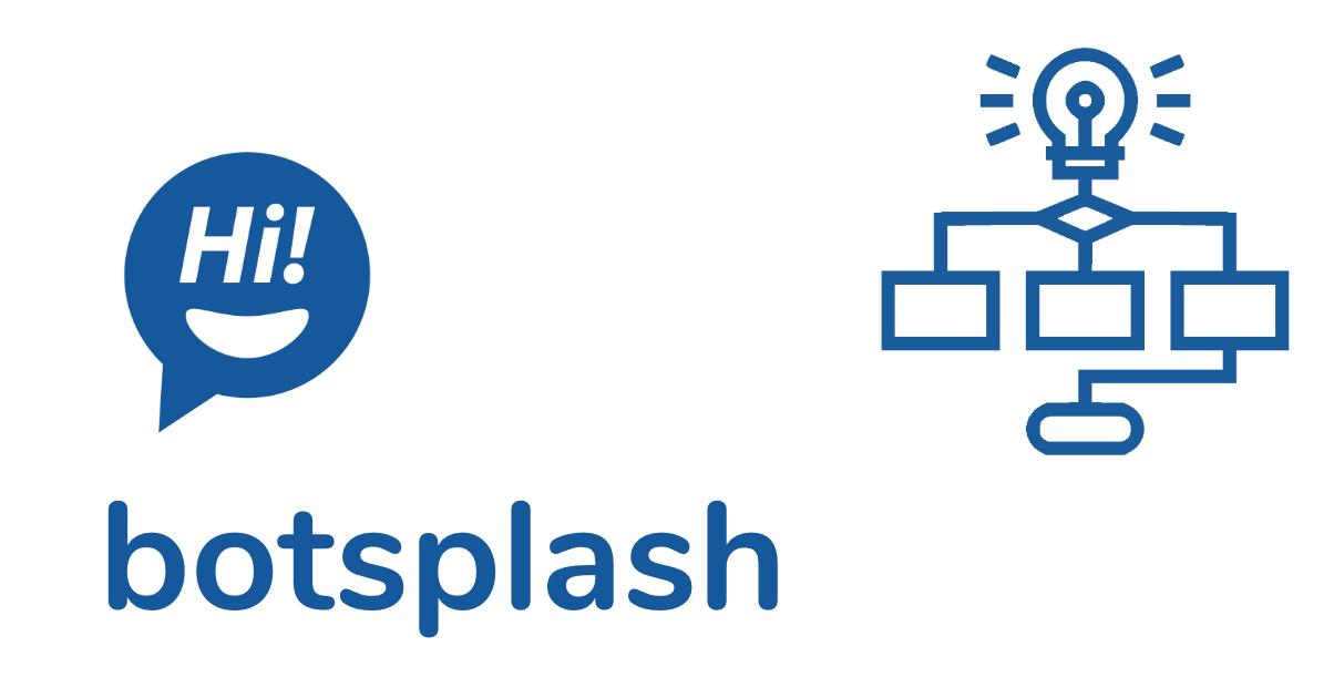 Botsplash Integrations