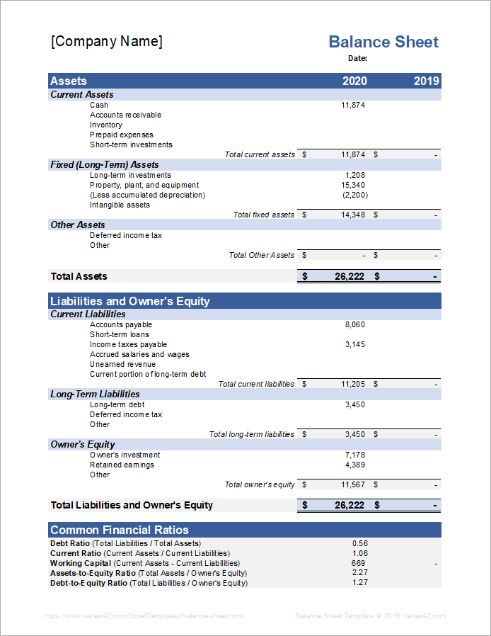A Quick Start Guide To Restaurant Financial Statements