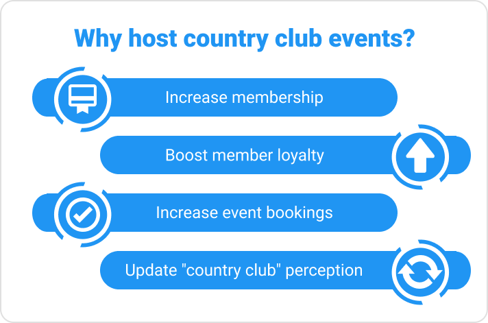 10 Country Club Event Ideas To Liven Up Your Social Scene
