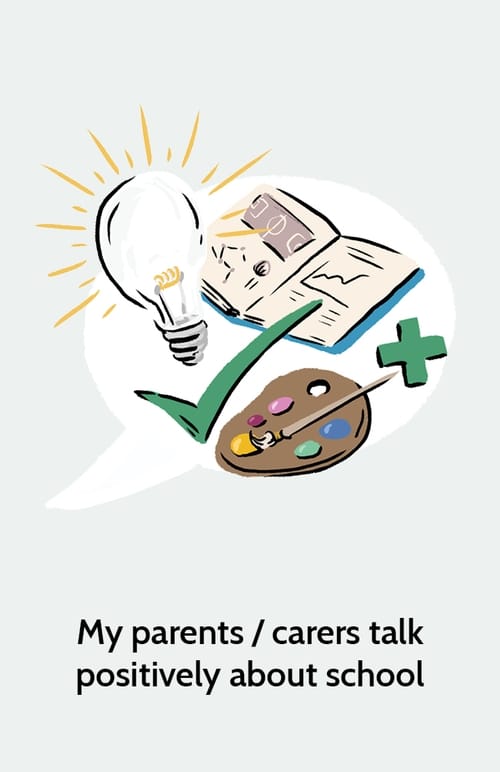 School Wellbeing Cards Web App - Resilience