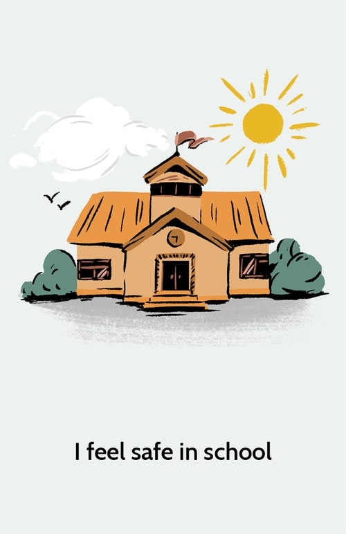 School Wellbeing Cards Web App - Resilience